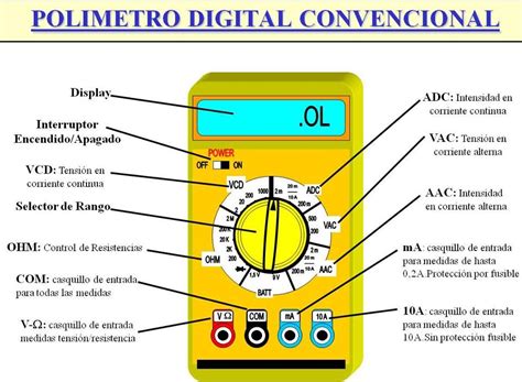 Temas Selectos De FÍsica Ii Electricidad Uso Del MultÍmetro