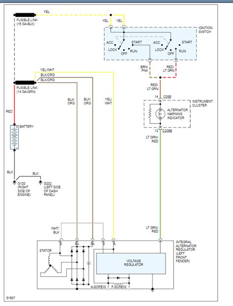 1988 Ford F150 Alternator Wiring Diagram Wiring Diagram