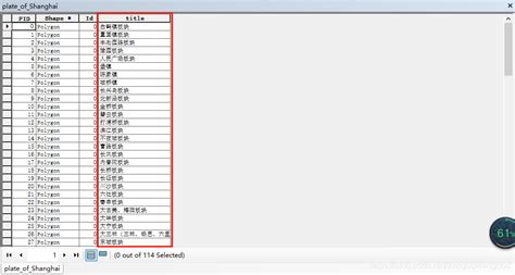 python for arcgis 绘制上海市板块地图 arcgis上海分享 csdn博客