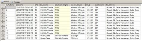 Sql Server Como Implementar Auditoria E Controle De Logins Trigger