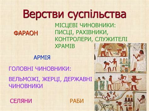 Стародавній Єгипет Господарське і повсякденне життя Суспільство