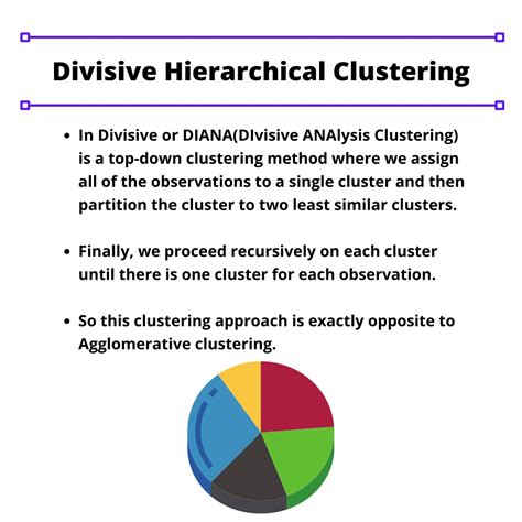 Ppt Hierarchical Clustering Powerpoint Presentation Free Download Id10775815