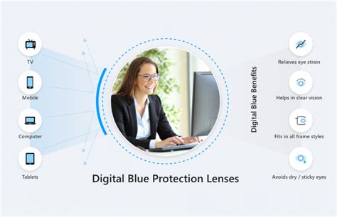 Are Blue Light Blocking Glasses Any Use And Effective