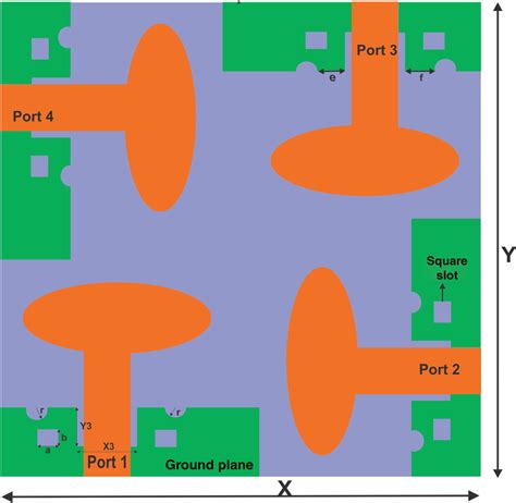 Antenna 3 Layout For Ultrawideband Multipleinput Multipleoutput