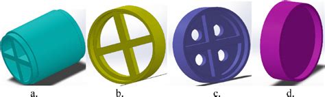 flexible unit components a rigid element b flexible connecting