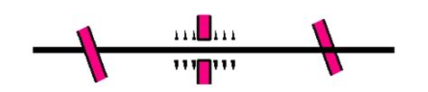 Os Map Symbols Explained Mapserve®