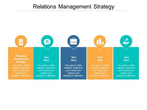 Relations Management Strategy Ppt Powerpoint Presentation Layouts Graphics Pictures Cpb