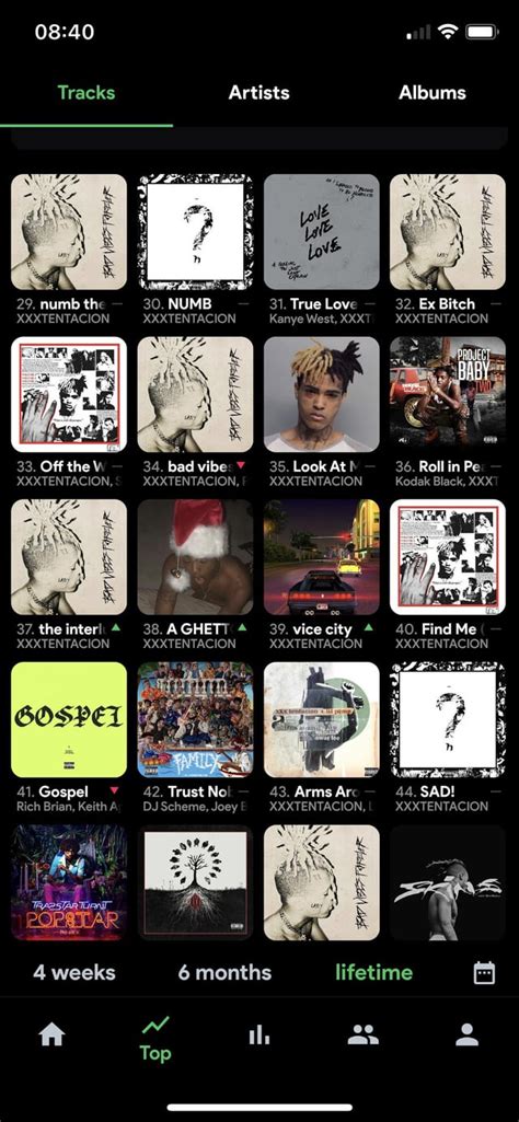 Vice City And True Love Both In My Top 40 Most Streamed Of All Time