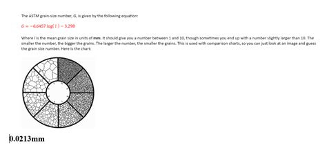 Solved The Astm Grain Size Number G Is Given By The