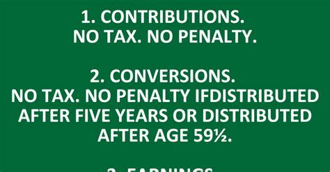 Roth Ira Distribution Ordering Rules Keep It Simple Retirement