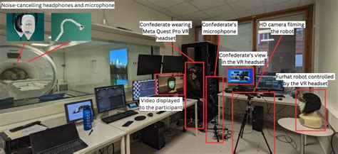 The Neuroscience Of Engagement A Multimodal Ai Approach To Understanding And Enhancing Human