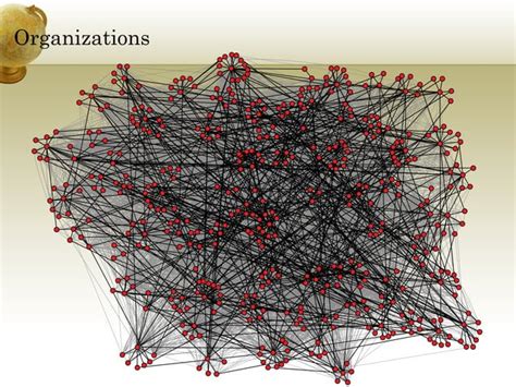 Introduction To Social Network Analysis PPT