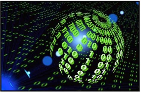 C Programming Language Ultimate Cheat Sheet For C Programming