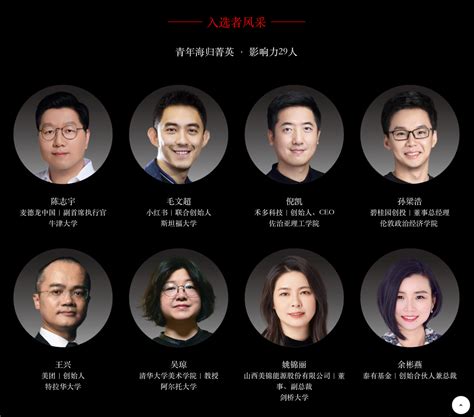 美术学院吴琼教授入选 2022福布斯中国·青年海归菁英100人” 清华大学