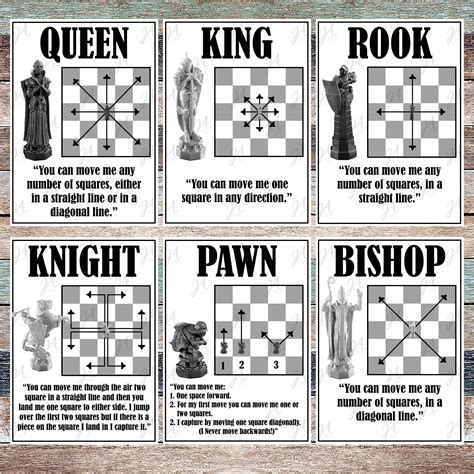 Printable Cheat Sheet Chess Rules