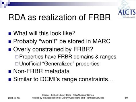 Ppt Linked Library Data Powerpoint Presentation Free Download Id974774