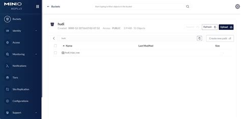 Developing Streaming Data Lakes With Hudi And Minio Hackernoon