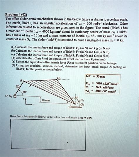 SOLVED Problem 02 The Offset Slider Crank Mechanism Shown In The