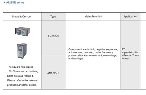 Overcurrent Relay Overvoltage Protection Relay Dc24v Power Source Feeder Protection Buy Overcurrent Relay Overvoltage Protection Relay Dc24v Power Source Feeder Protection Buy
