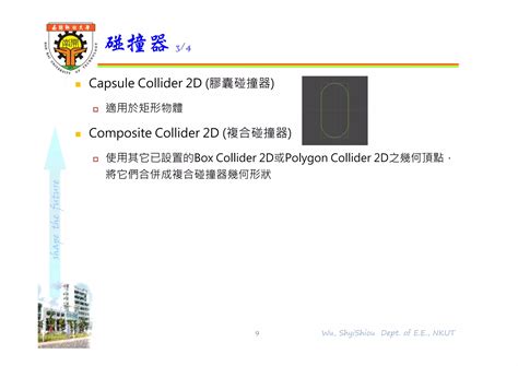 Unity遊戲程式設計04 2d運動與碰撞處理i Pdf