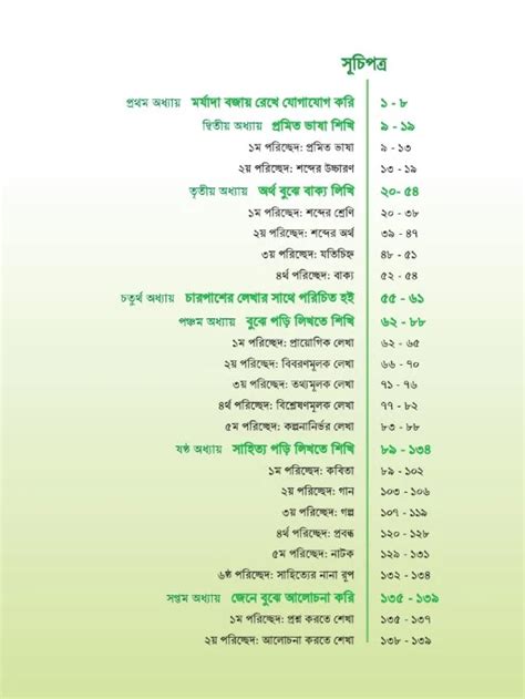 ২০২৩ শিক্ষাবর্ষের ৬ষ্ঠ শ্রেণির বাংলা বই Class 6 Bangla Book Pdf 2023