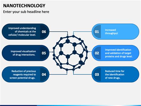 Free Powerpoint Templates For Nanotechnology Free Templates Printable