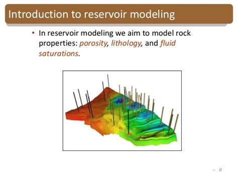 reservoir modeling