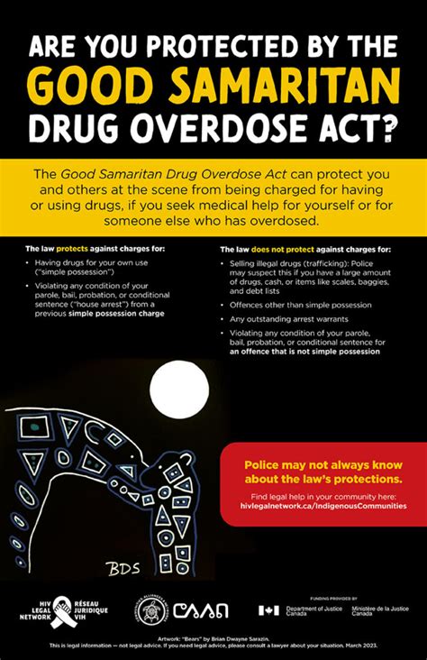 Good Samaritan Drug Overdose Act Information For Indigenous Communities Hiv Legal Network