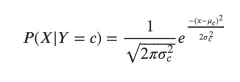 Gaussian Naive Bayes Naukri Code