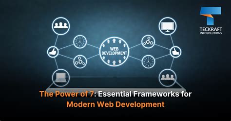 The Power Of 7 Essential Frameworks For Modern Web Development