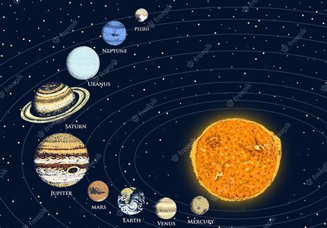 Premium Vector Planets In Solar System Moon And The Sun Mercury And