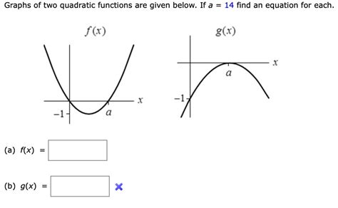 Solved Graphs Of Two Quadratic Functions Are Given Below If A 14 Find