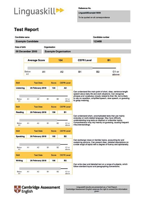 Linguaskill General Test Online Test For English Language Skills English Exam Centre