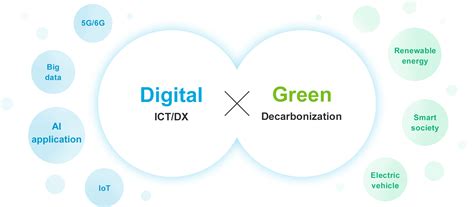 Corporate Summary Tokyo Electron Ltd