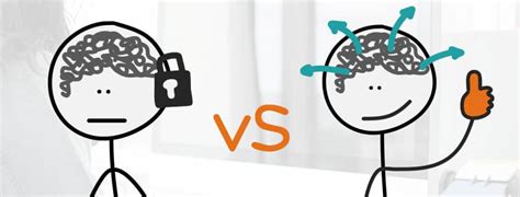 Growth Mindset Vs Fixed Mindset Beginnt Erfolg Wirklich Im Kopf