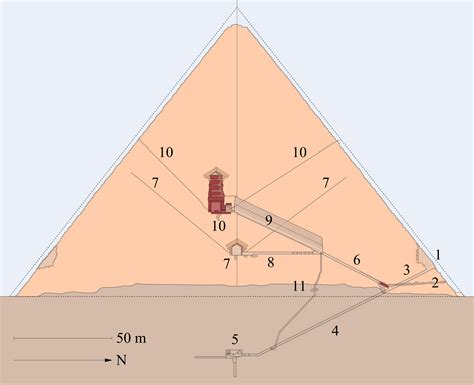 Archaeologists Plan To Scan The Great Pyramid Of Giza With Cosmic Rays