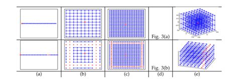 final year ieee project guidance cut detection in wireless sensor networks