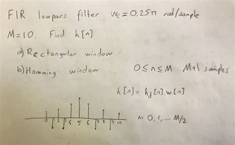 F I R Lowpass Filter W C 025 Pi