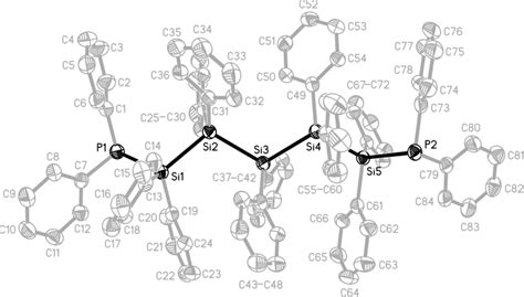Molecular Structure Of 3 Including Numbering Scheme The Thermal