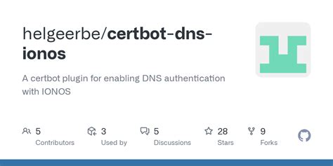 Github Helgeerbecertbot Dns Ionos A Certbot Plugin For Enabling Dns