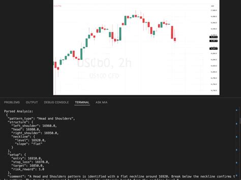 Ai Pattern Recognition Setups Bot Upwork