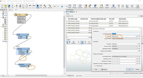FME Desktop How The Dissolver Tool Can Aggregate The Result Community