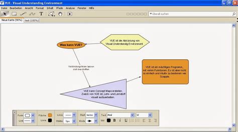 Visual Understanding Environment Homilia