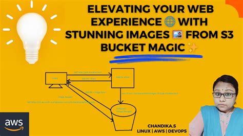 How To Restore Deleted Objects From The S3 Bucket With S3 Versions Enabled By Midhun G