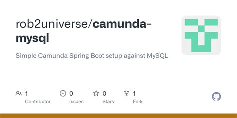 Github Rob2universecamunda Mysql Simple Camunda Spring Boot Setup