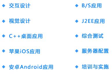 南宁西岸枫谷 关于我们 公司团队