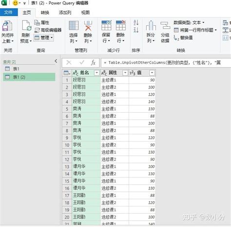MySQL Python交叉表转换成列表 知乎