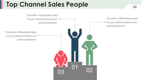 Top 10 Company Analysis Powerpoint Presentation Templates In 2025