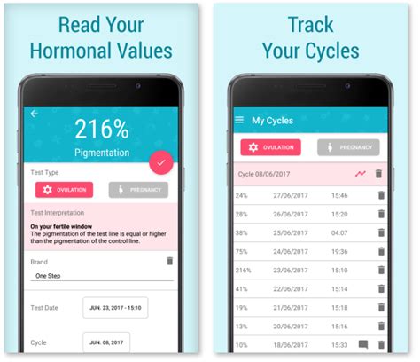 Women Fertility Test Analyzer App Ovulation And Pregnancy Tracker For