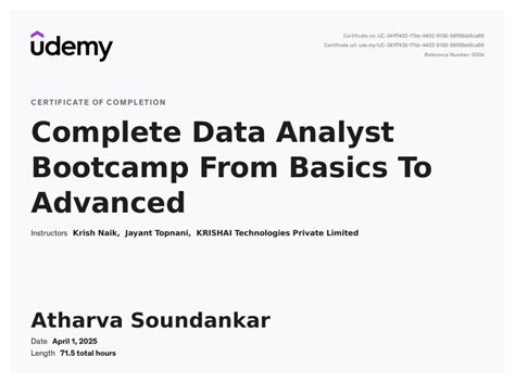 Dataanalytics Datascience Machinelearning Python Powerbi Sql Atharva Soundankar